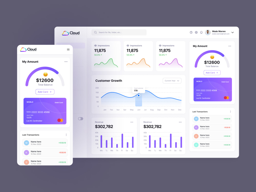 Figma website design, ui ux design, website ui design, figma design ...