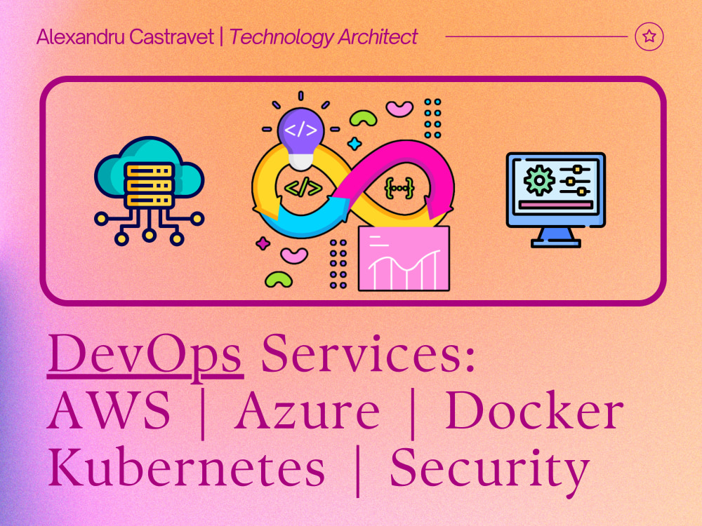 Devops Services Aws Azure Docker Kubernetes Security Upwork
