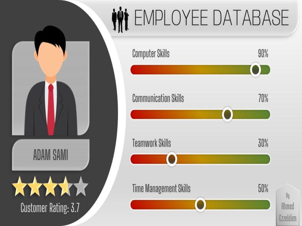 A Professional PowerPoint Presentation Design | Upwork