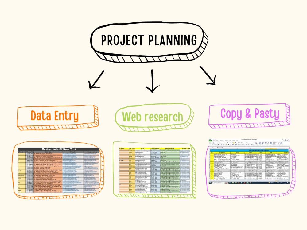 Excel Data Entry | professional web research & Data Collection | Upwork