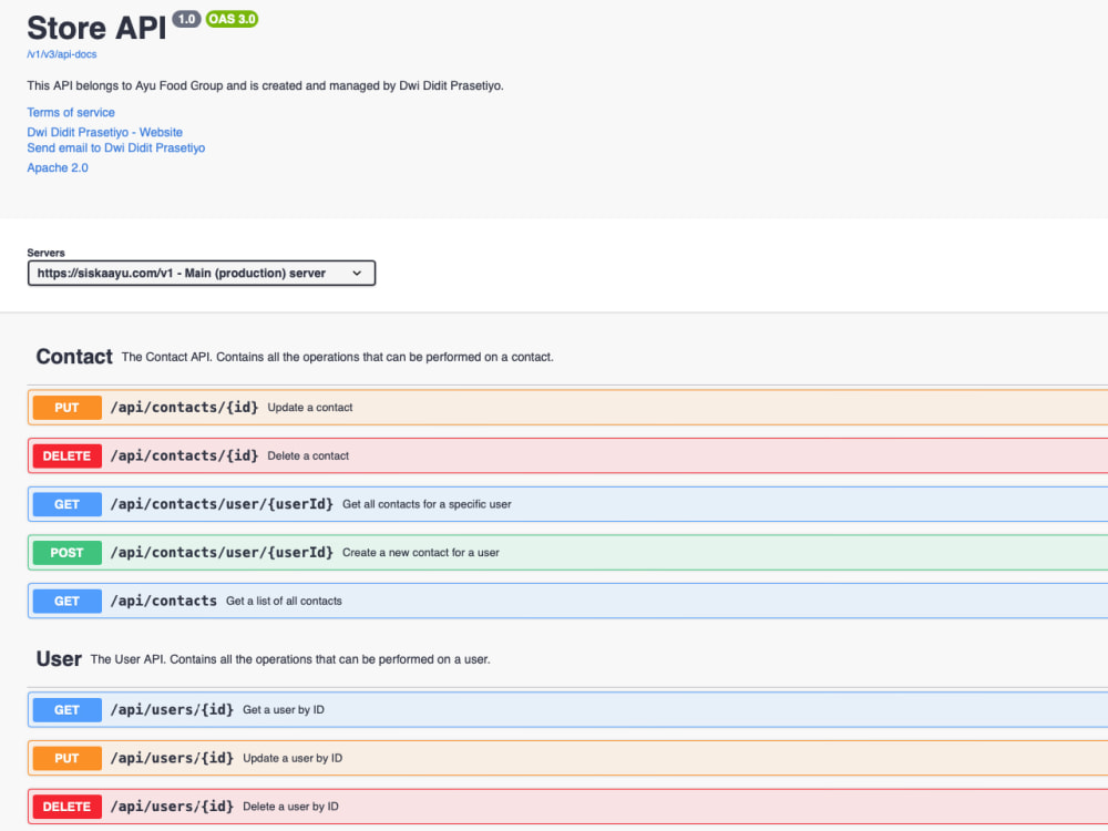 A fully functional RESTful API | Upwork