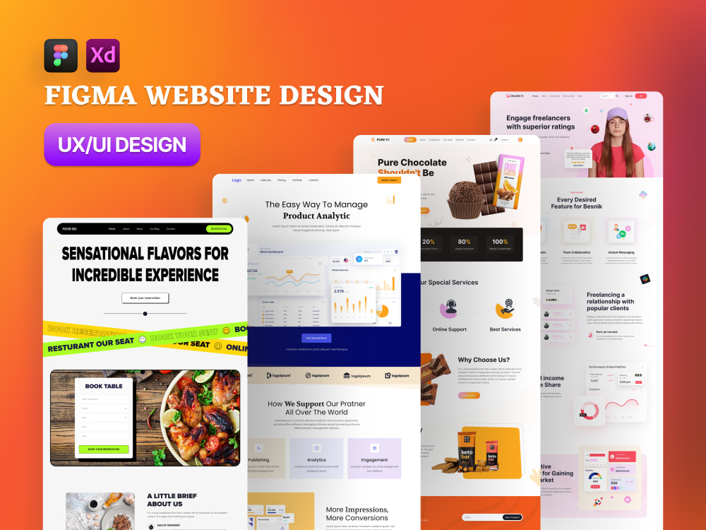 Figma website design, website ui design, ui ux design, figma design ...