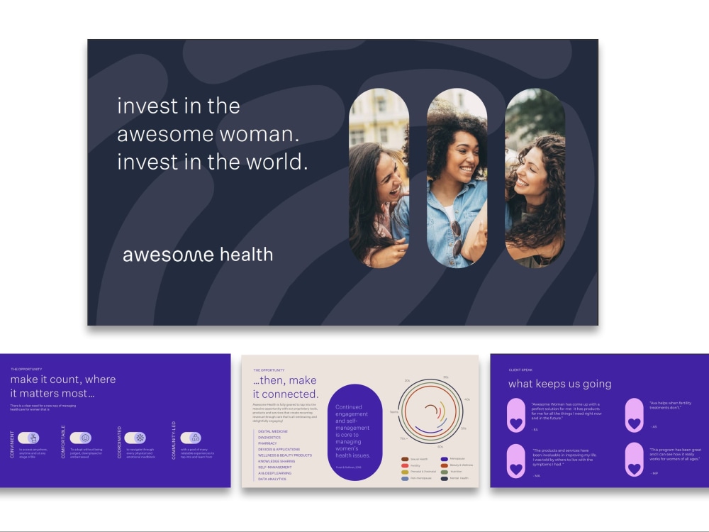 A well structured and beautifully designed presentation | Upwork