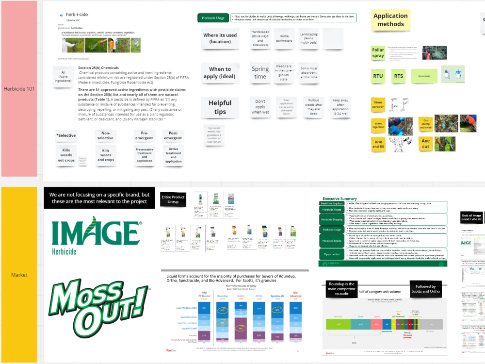 Concept development with sketching, 3D cad and renders | Upwork