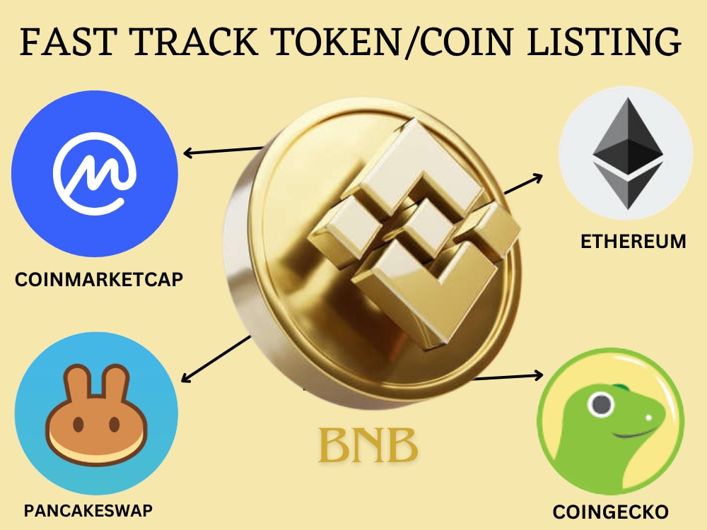 Fast track token listing approval on all major exchanges coinmarketcap ...