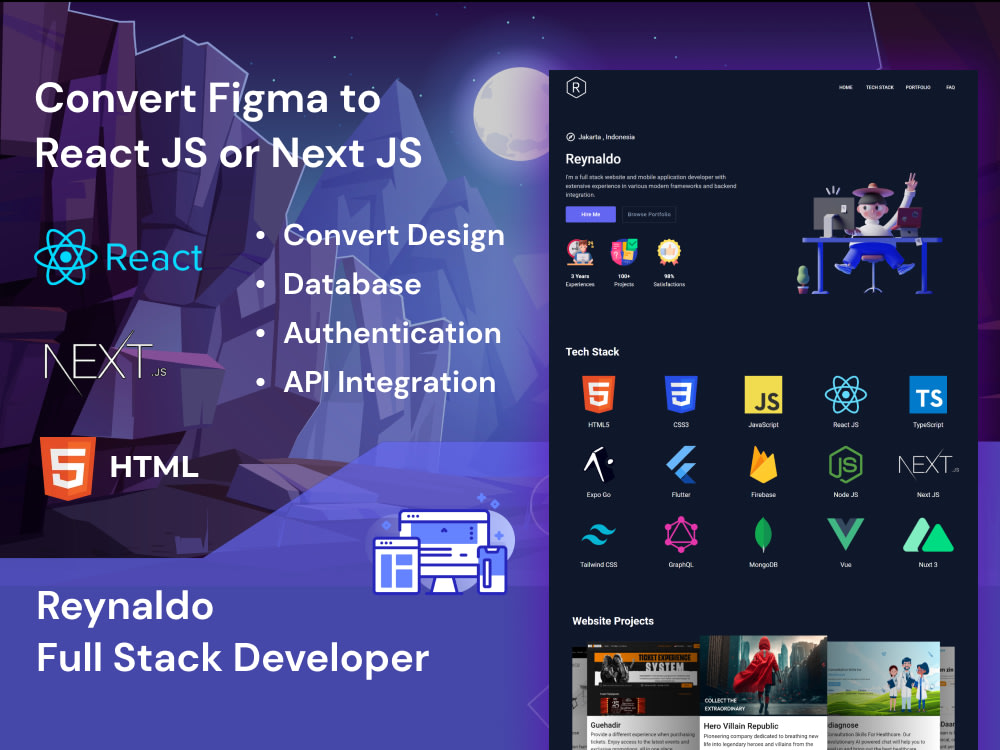 Figma Design To React Js Or Next Js With Tailwind Css And Typescript Upwork