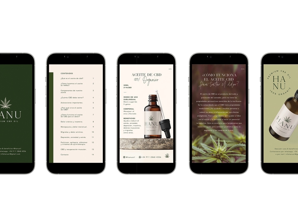 Professional presentation design for your business | Upwork