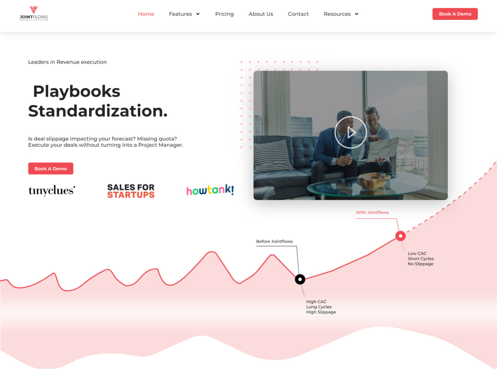 Certified React JS Developer | Figma, Adobe XD, PSD to NEXT JS | Upwork