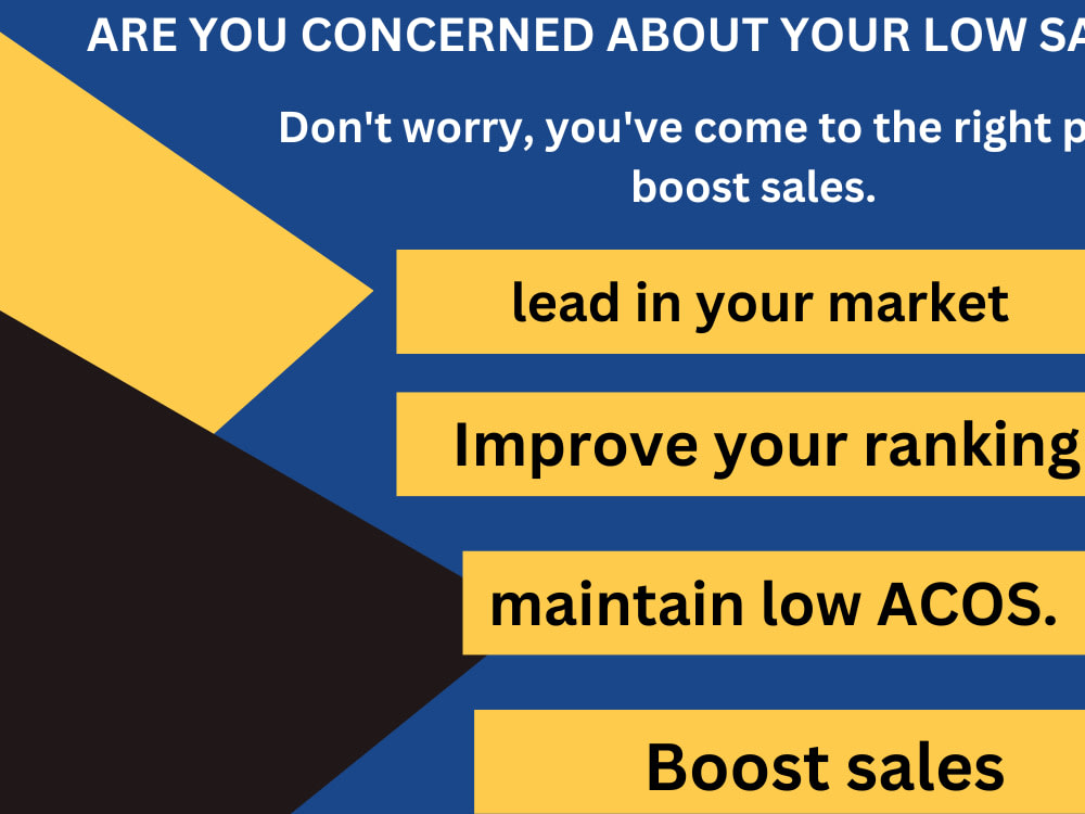 Set Up And Optimize Your Amazon Ppc Campaigns Amazon Fba Ppc Ads
