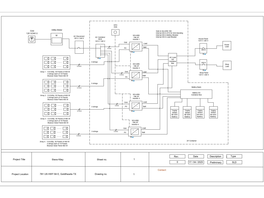 Solar Line Diagrams