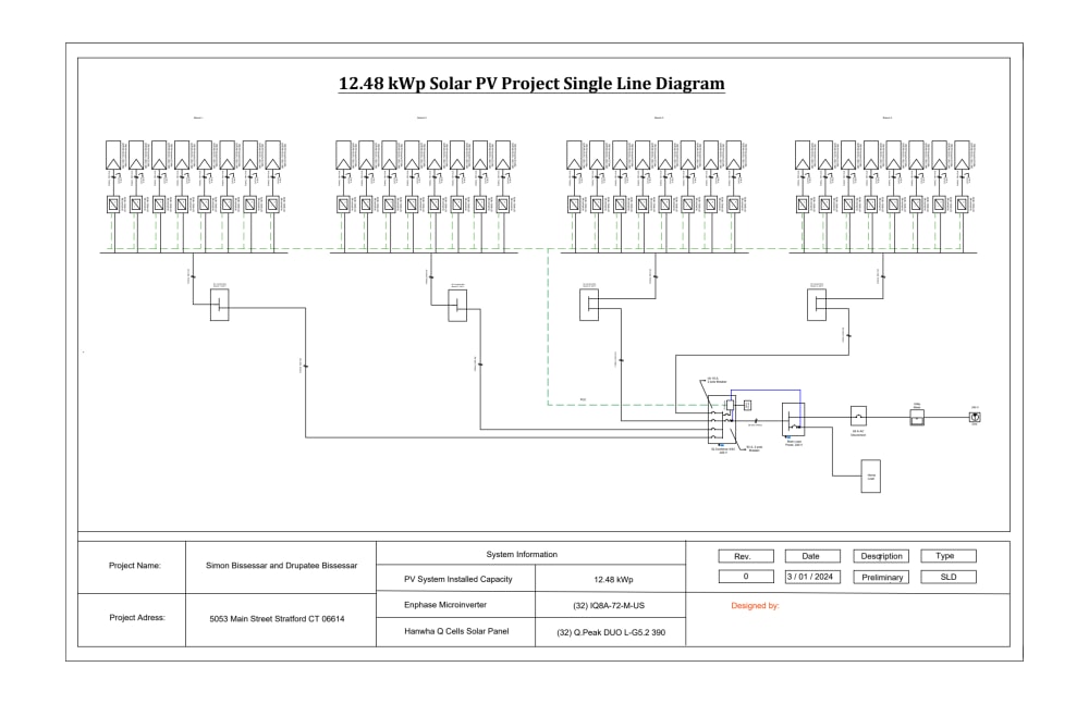 Solar Line Diagrams