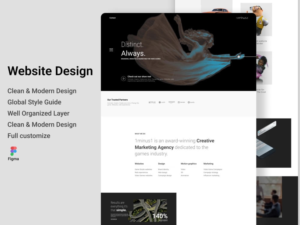 Modern, Responsive & User-Centered UI/UX Website Design on Figma | Upwork