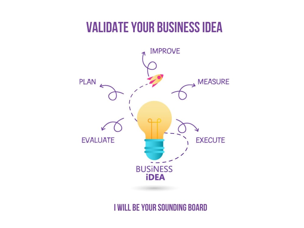 A sounding board for your business idea | Upwork