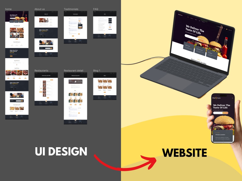 Psd Figma Adobe Xd To Responsive React Js Html Css Wordpress Website Upwork