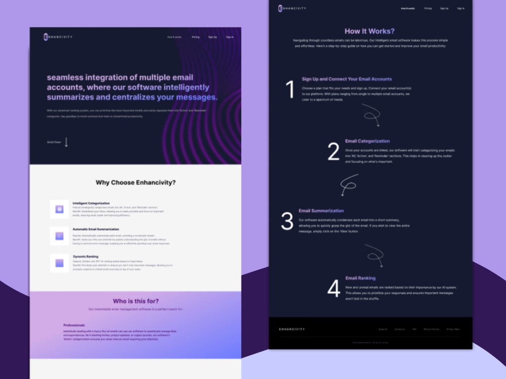 Psd Figma Adobe Xd To Responsive React Js Html Css Wordpress Website Upwork