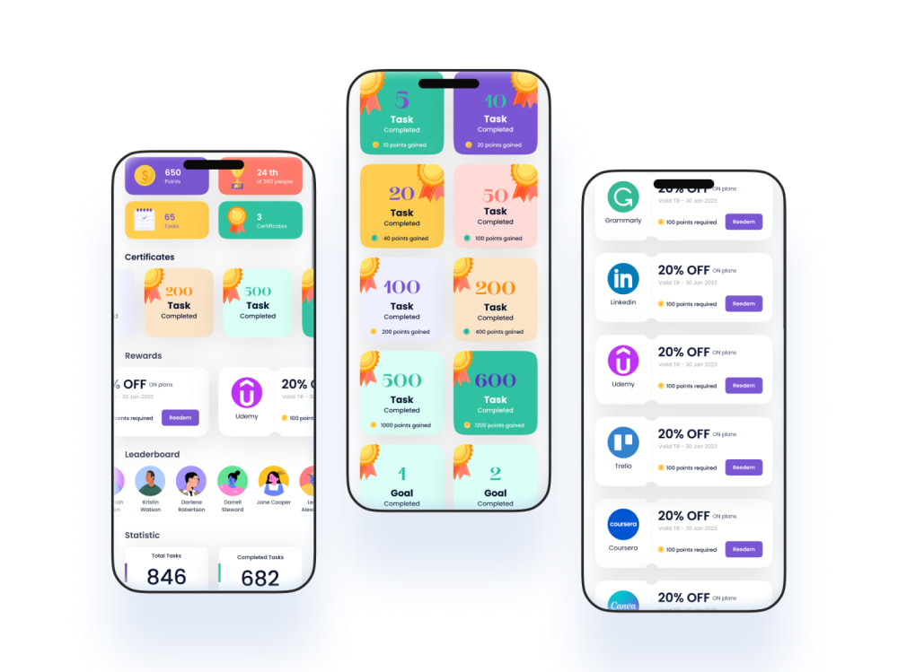 Creative UI/UX Designs to Elevate Productivity | Upwork