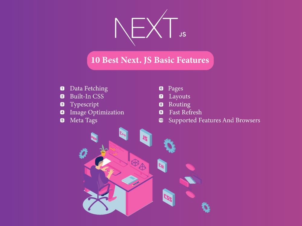 NextJS | NextJS Developer | Front End Developer | Reactjs | Figma to ... NextJS | NextJS Developer | Front End Developer | Reactjs | Figma to ...