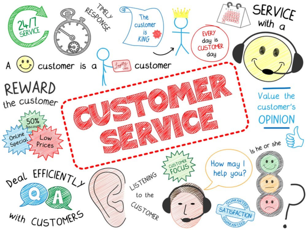 A professional and quickest customer representative | Upwork