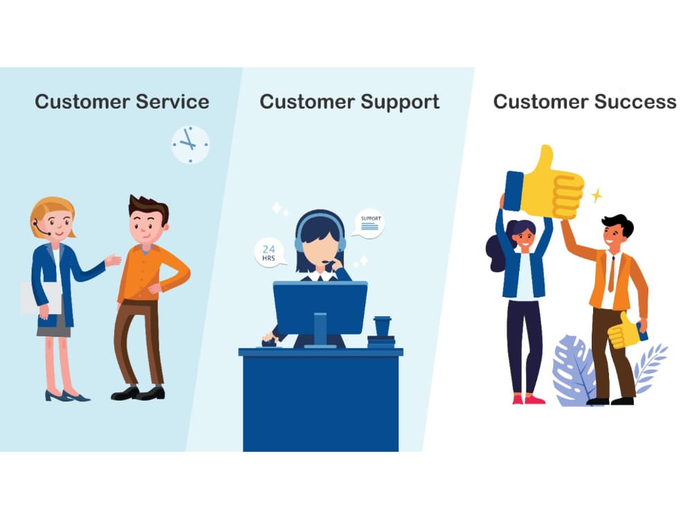 A professional and quickest customer representative | Upwork