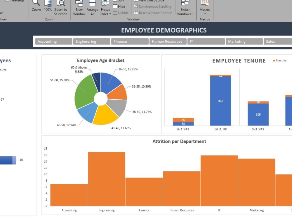 VBA, Excel Reports and Dashboards/Data Visualization | Upwork