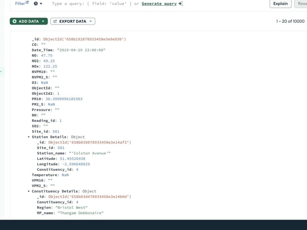 A fantastic cleansed dataset and good interpretation using Python and R. | Upwork