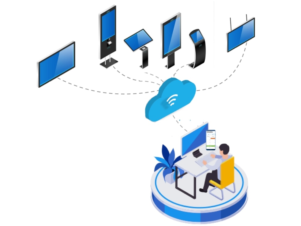 A Cloud based Digital signage solution | Upwork