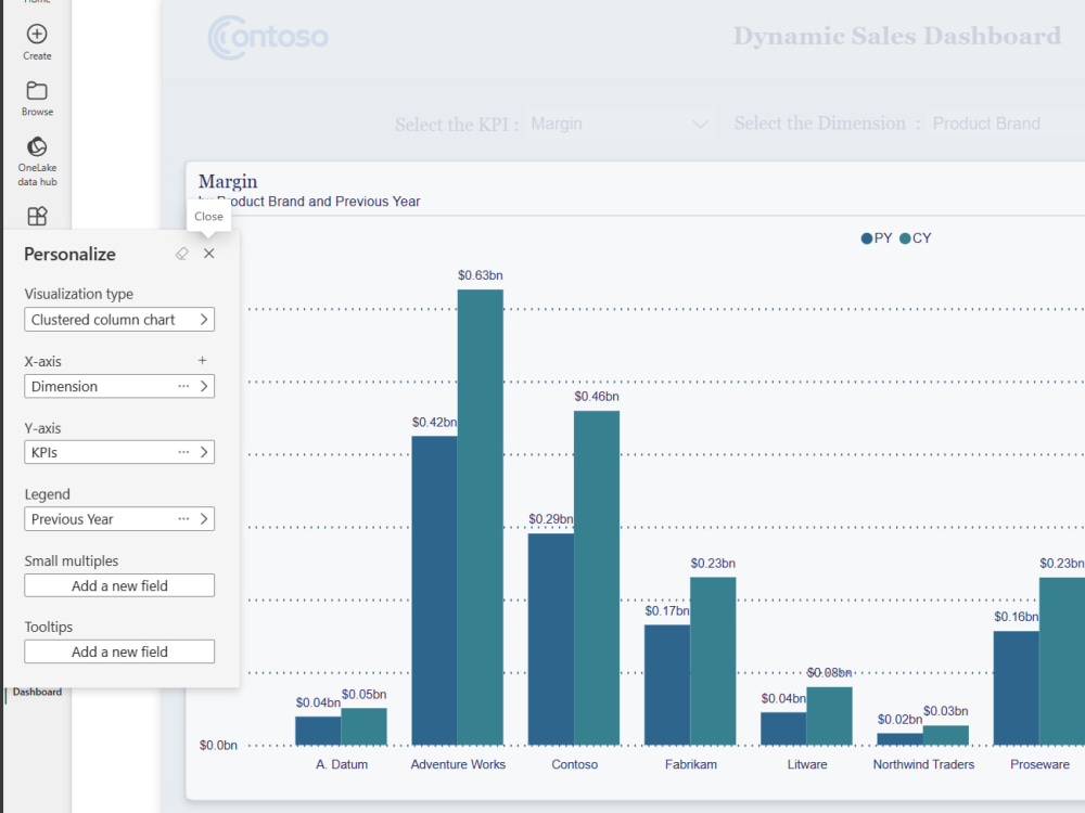 NavigateData : Your Dynamic Dashboard Solution | Upwork