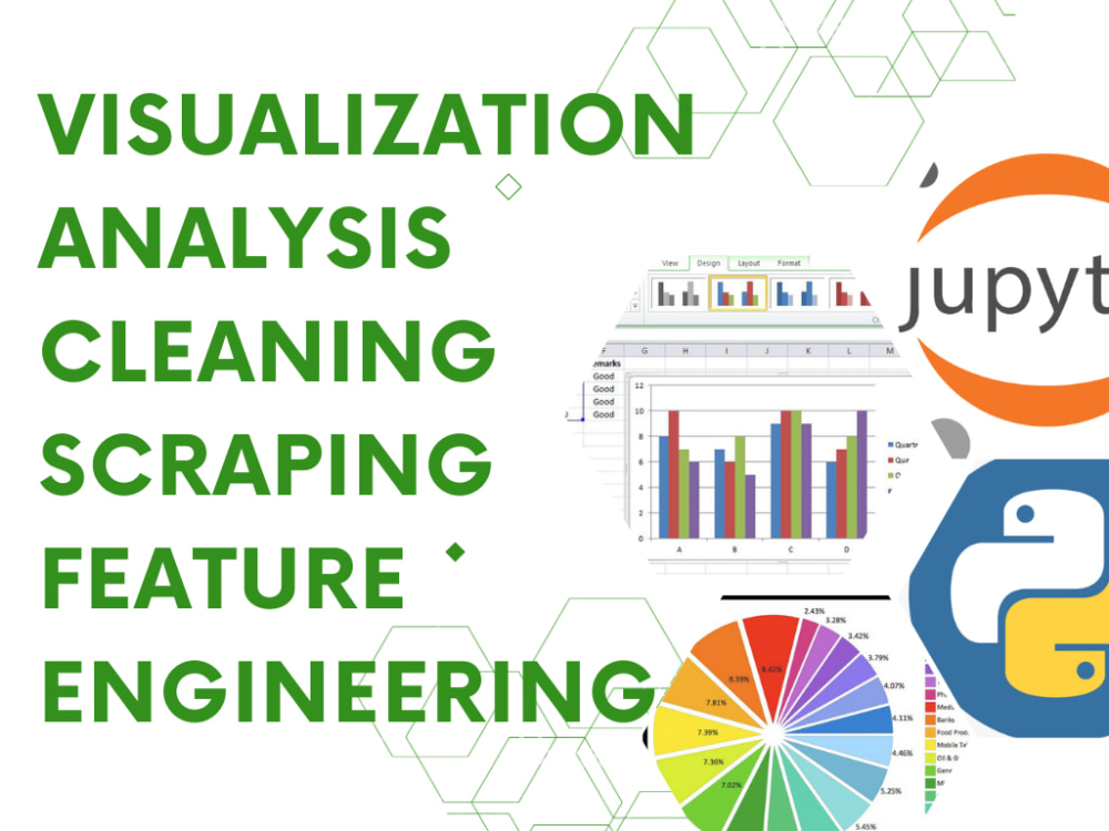 Data scientist, ML engineer who can scrape, clean, visualize data | Upwork