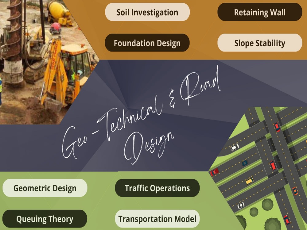 A perfect geo-technical and road design | Upwork