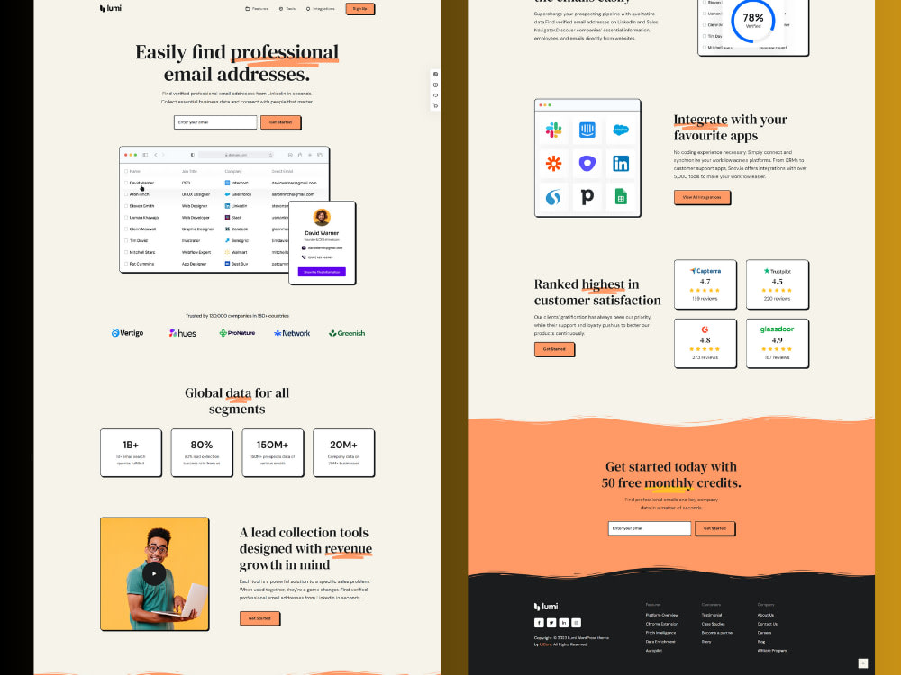 Design and Re-Design Website using WordPress | Web Developer, Frontend ...