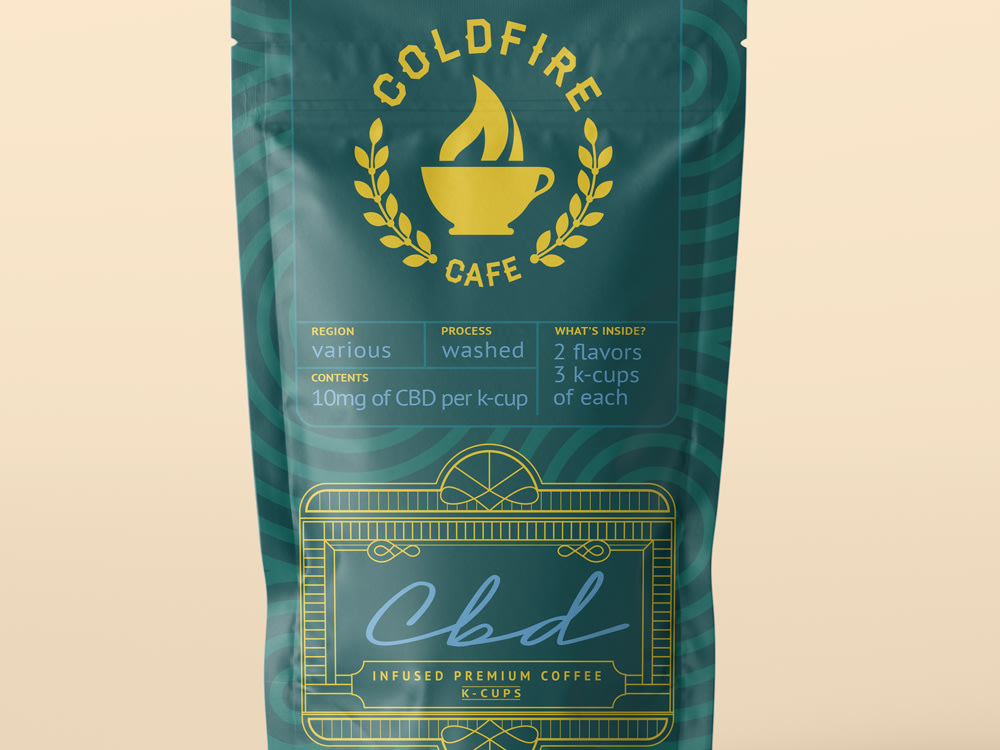 Customized product design for your brand | Upwork