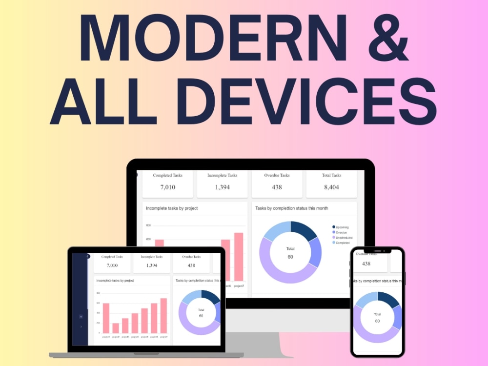 React Js React Developer Front End Developer Redux Next Js Mern Upwork