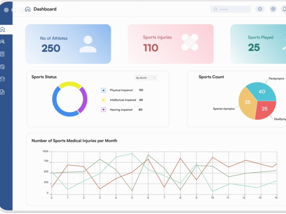 Expert UI/UX design services to elevate user experiences | Upwork Expert UI/UX design services to elevate user experiences | Upwork