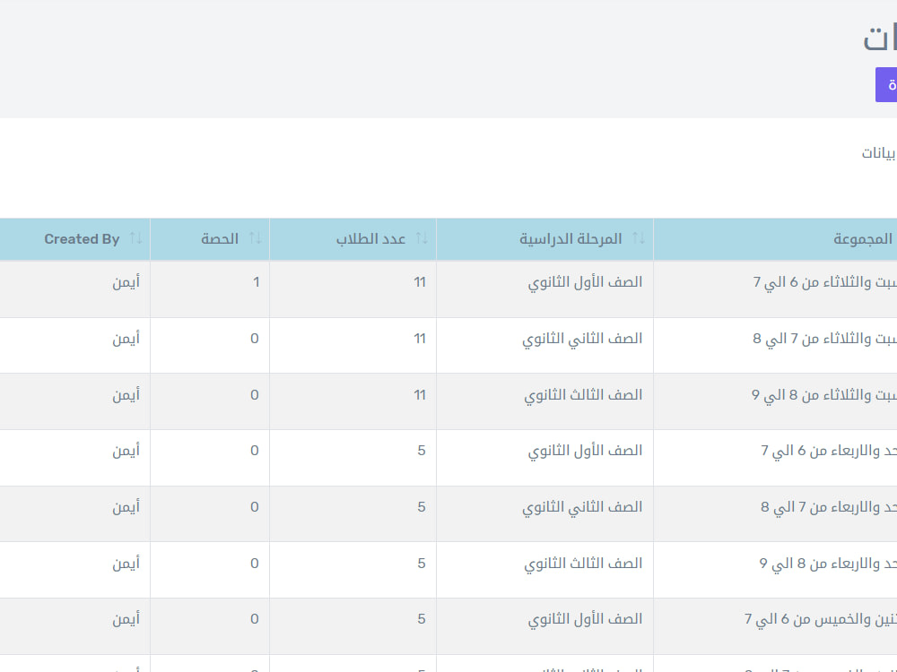 Full Stack Developer Laravel Js Css Html Php Upwork