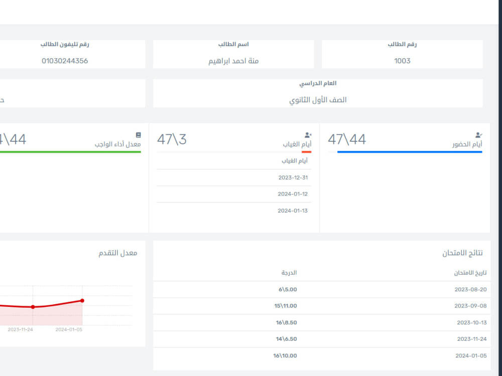 Full-stack developer | Laravel | JS | CSS | HTML | PHP | Upwork