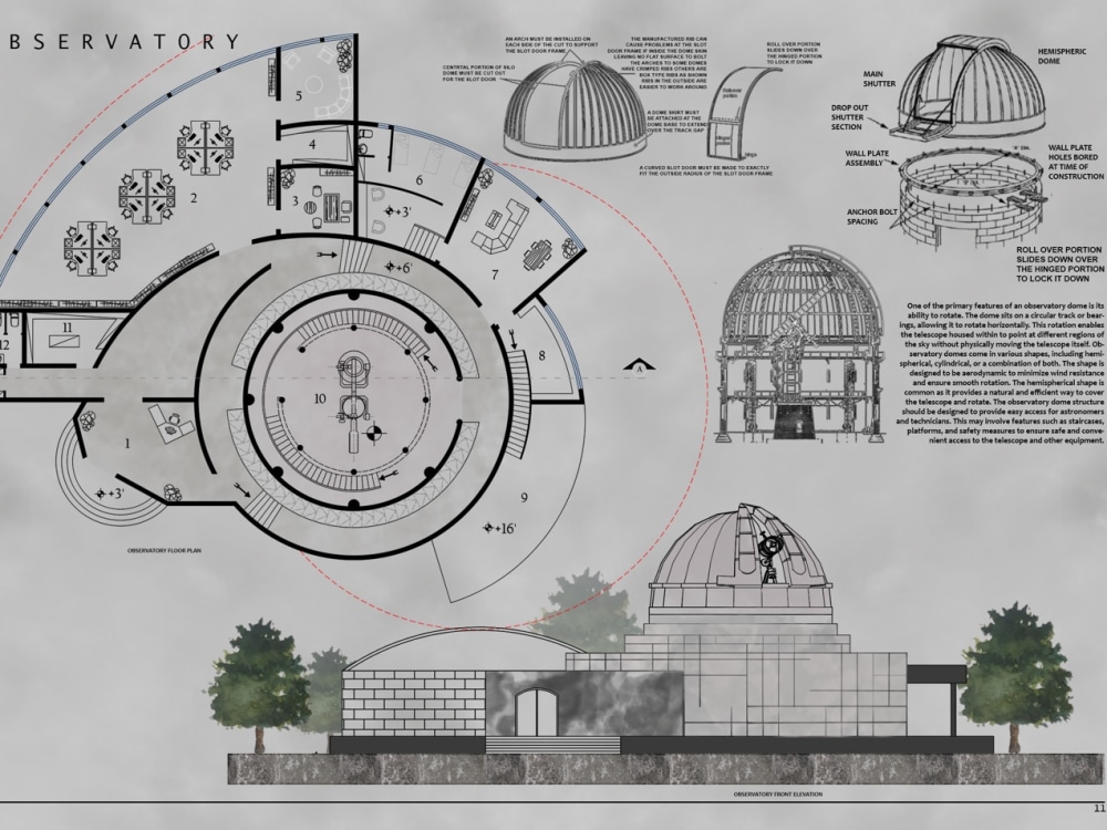 Architectural panel poster boards and portfolios | Upwork