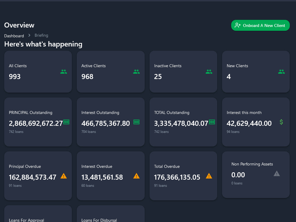 A Customizable Front end for Fineract / Mifos Core Banking System | Upwork
