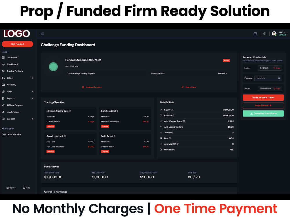 Complete Prop Firm - Funded Firm Solution with Risk Management & CRM | Upwork