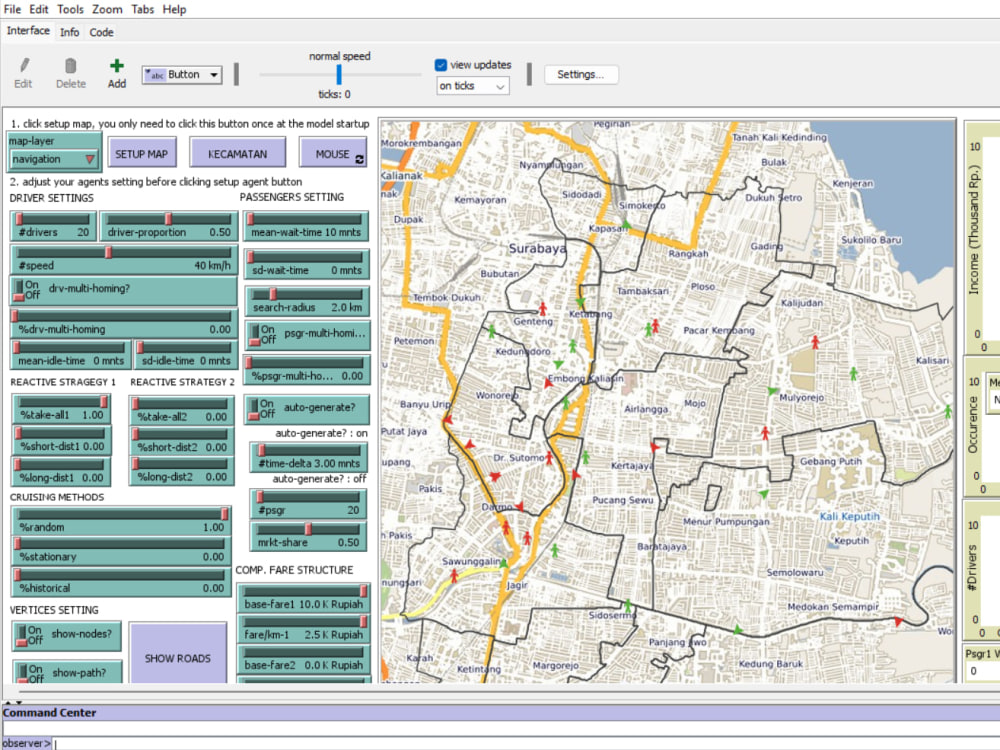 Complete package of agent-based model building through NetLogo | Upwork