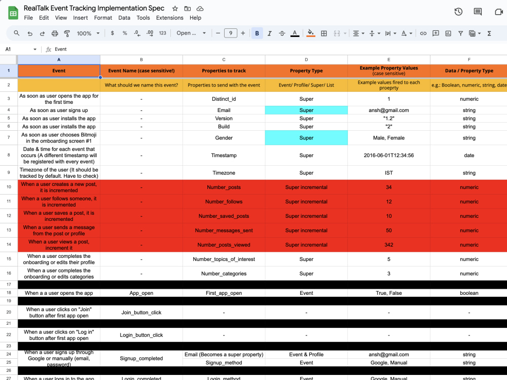 A Mixpanel tracking plan | Upwork