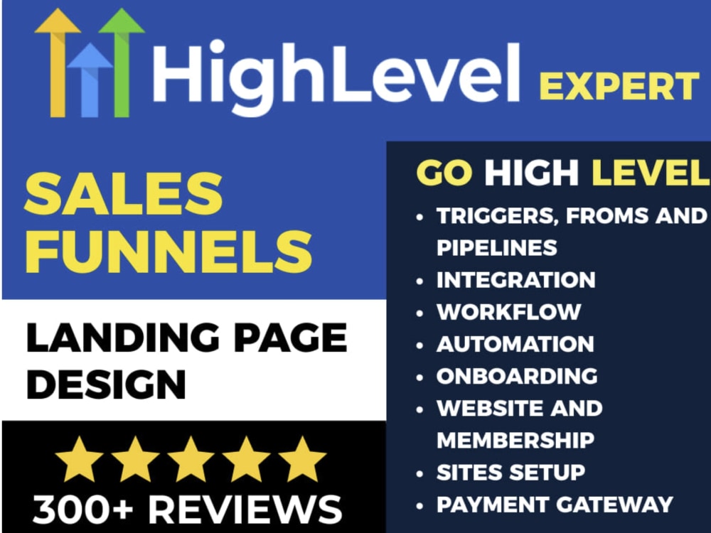 Responsive landing page with GHL Automation, Pipelinepro and Account ...