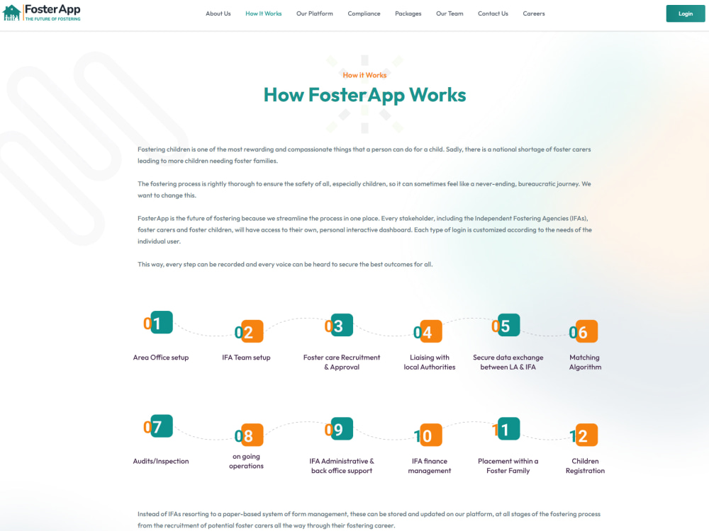 A modern and fully functional website with Next Js 14 | Upwork