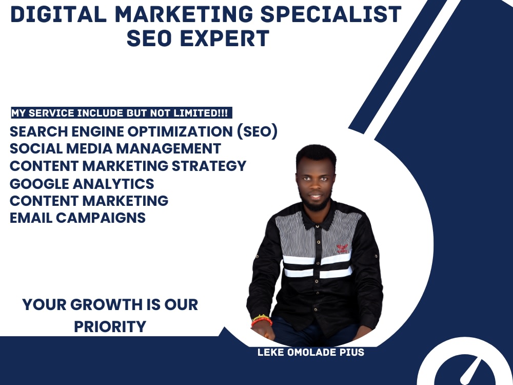 A deliverable digital marketing strategy that will boost your sales ...