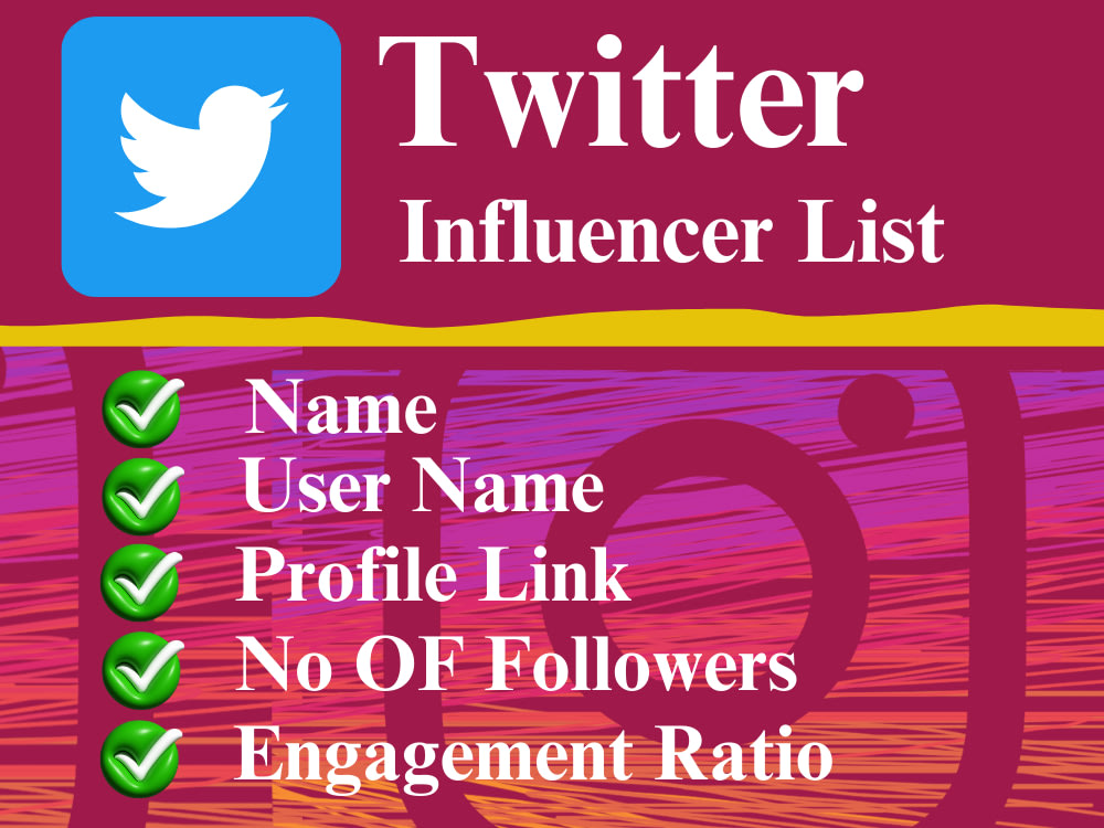 The best Social Media Influencers List For Influencer Marketing. | Upwork