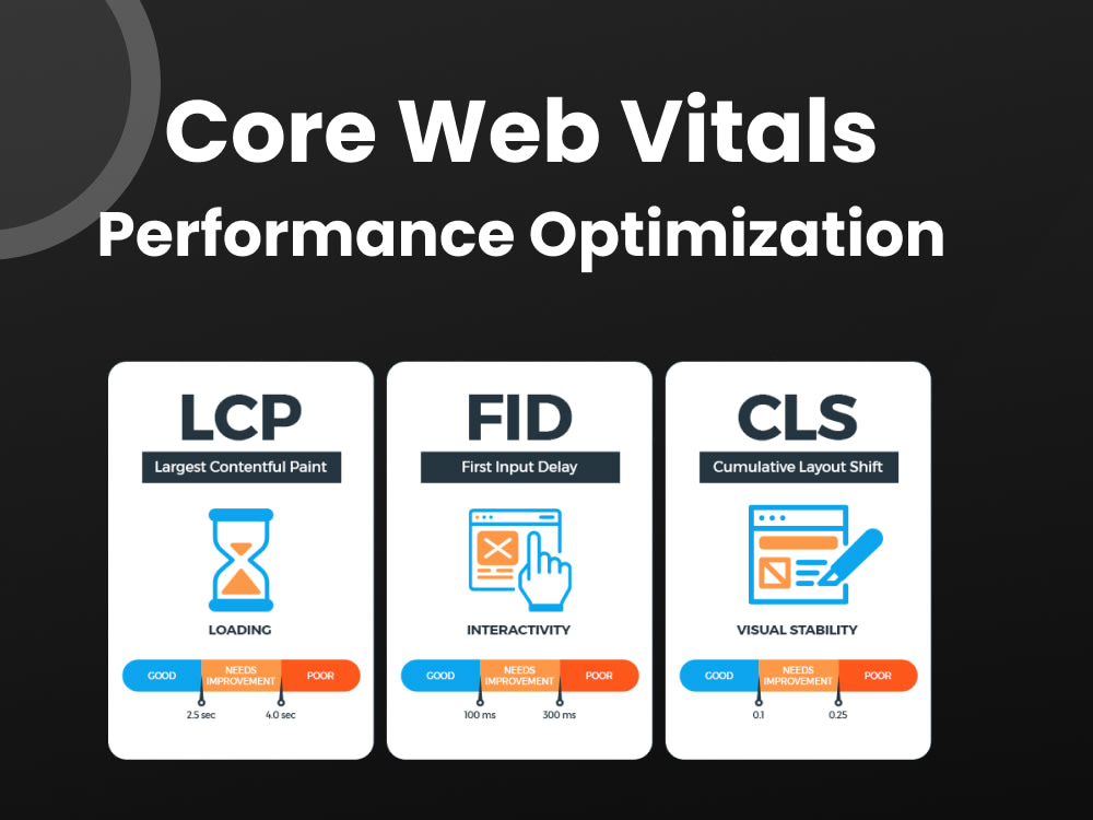 Core Web Vitals Issues (LCP,INP,CLS) Passed in Google PageSpeed ... Core Web Vitals Issues (LCP,INP,CLS) Passed in Google PageSpeed ...