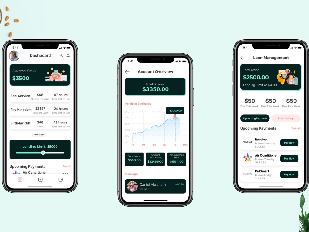 Elevating Brand Through Innovative Product Design and Landing Pages ...