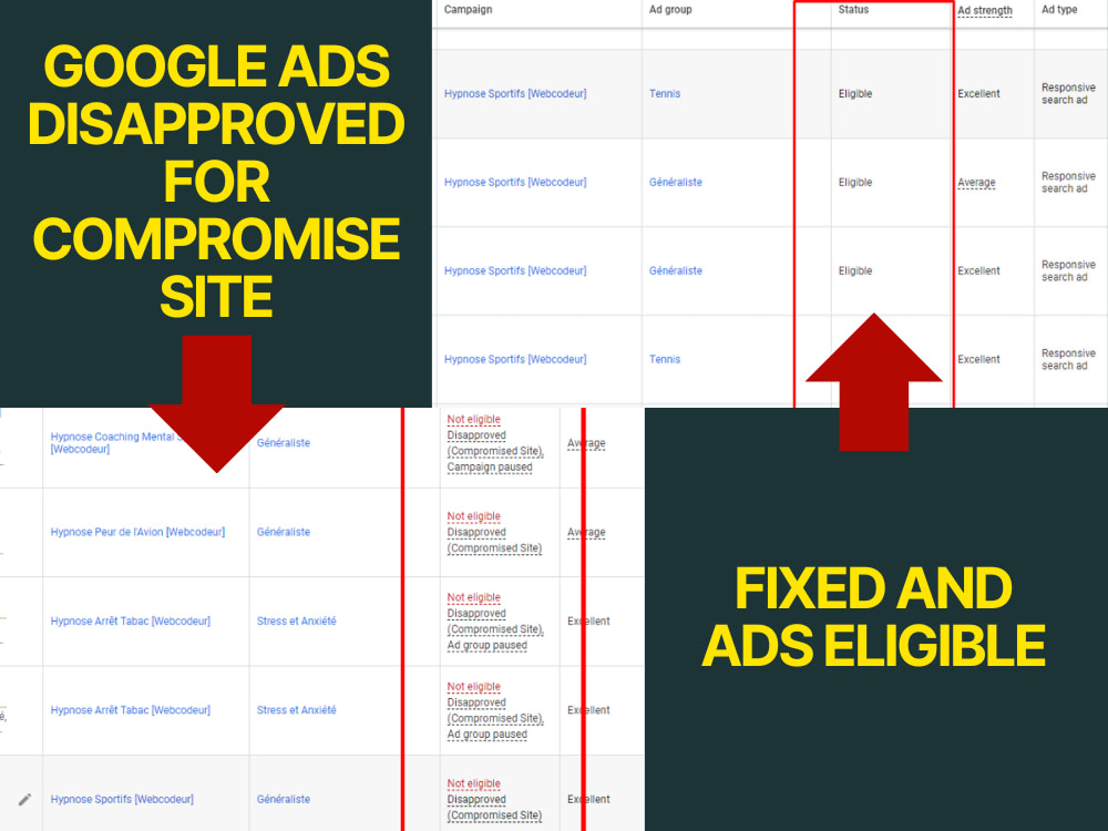 Fix disapproved google ads for compromised site or malicious software ...