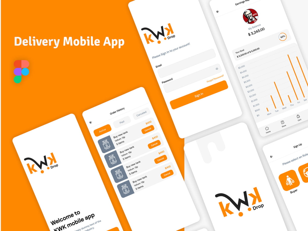 A fantastic custom IOS & Android application with Admin panel | Upwork