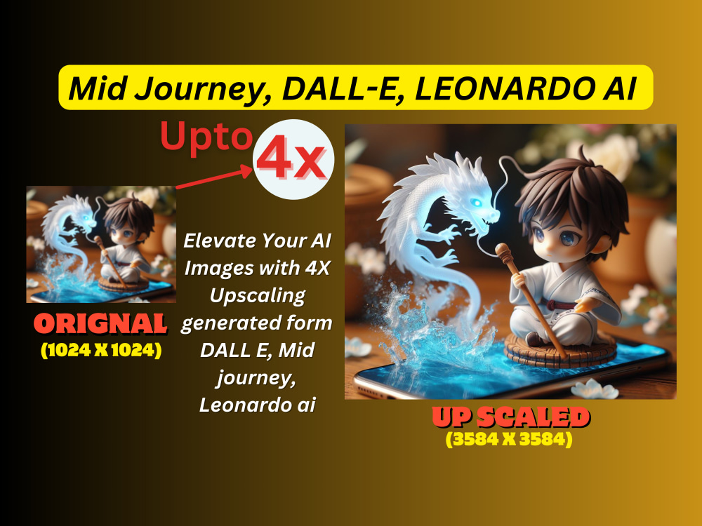 Enlarged, upscaled AI Generated images up to 4x | Upwork