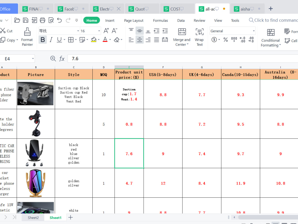Virtual assistant for fast data entry, administration and marketing ...